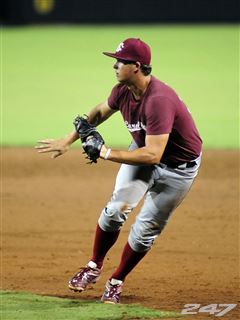 Baseball America ranks Gamecocks recruiting class No. 11