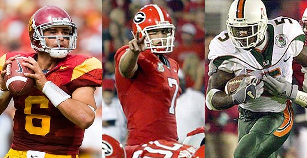 What School Is NFL U.?