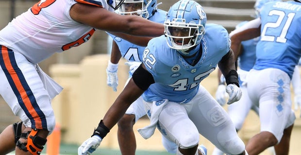 10 edge rushers in the portal who could be a fit for ECU