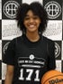2025 Top Women's Basketball Recruits