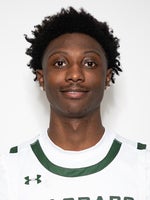 Kendle Moore, Colorado State, Point Guard