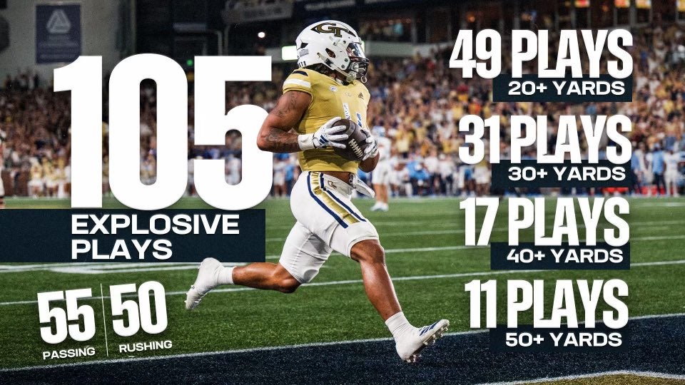 Georgia Tech Offense Finds Their Identity Under Coach Buster Faulkner ...