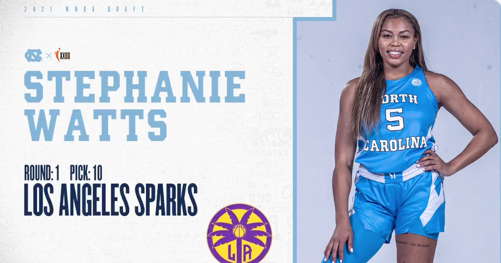 UNC's Stephanie Watts Drafted No. 10 by Los Angeles Sparks