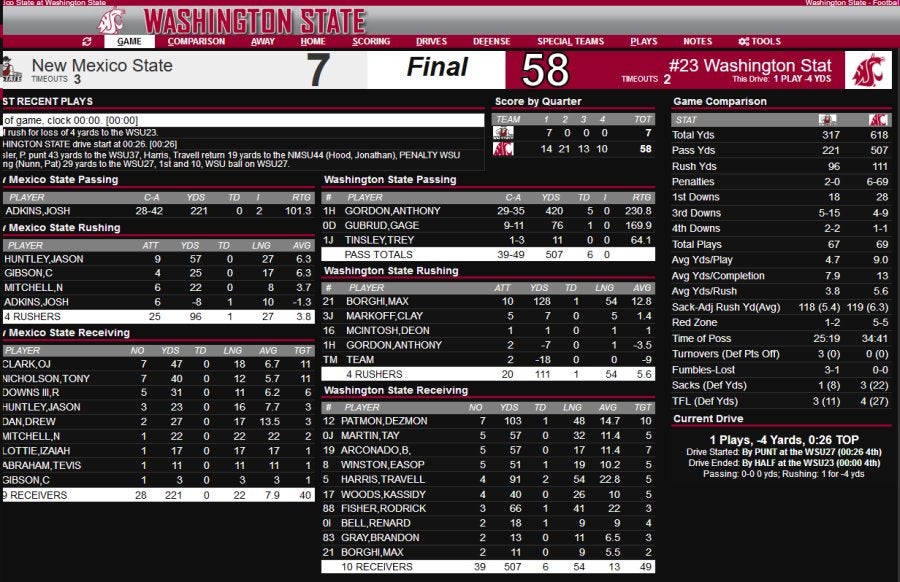WSU notebook: True freshman LB Travion Brown's impressive debut