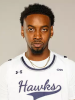 Chrisdon Morgan, Monmouth, Center