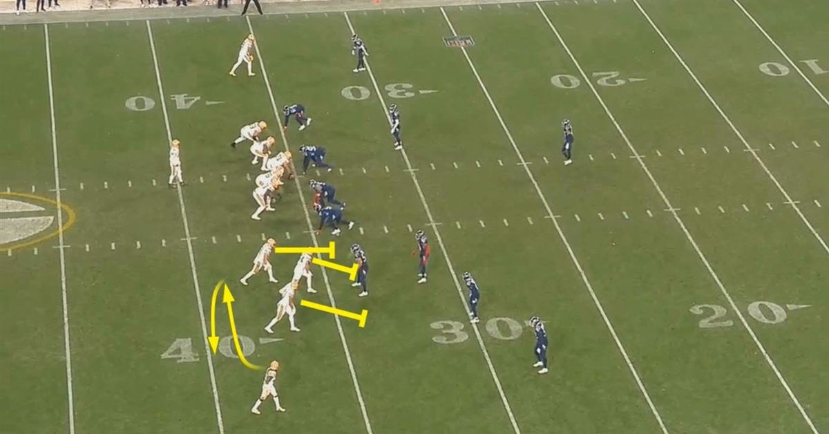 Dusty's Playbook: Just some WR screens from Quads
