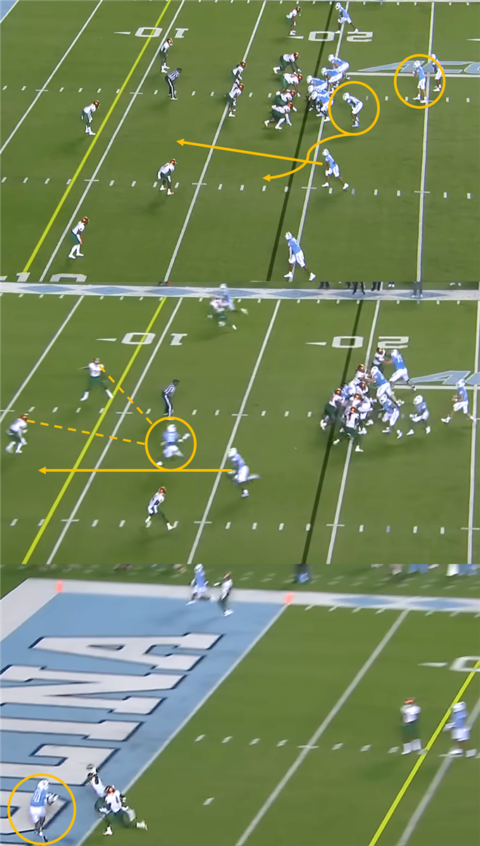 NORTH CAROLINA vs. APP STATE GAME PREVIEW