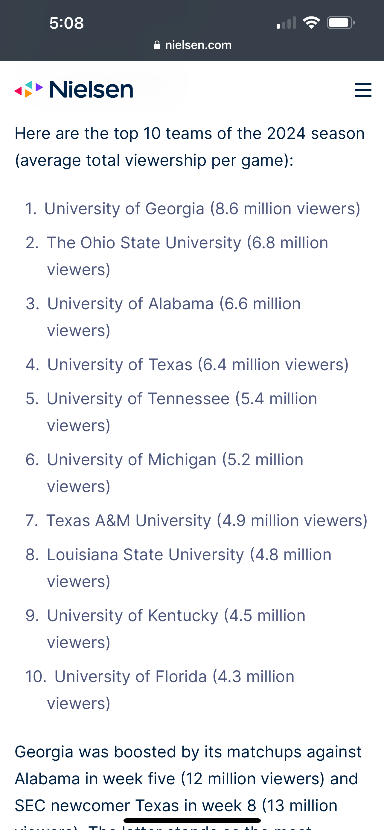 Nielsen ranks most watched college football teams