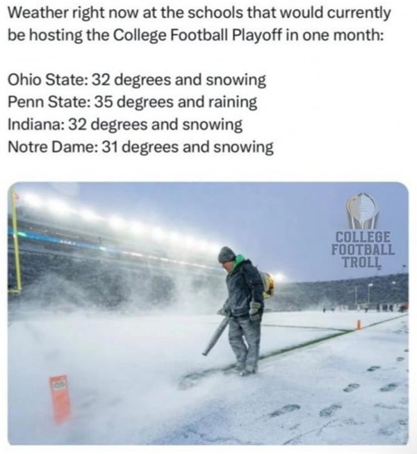 1st Round CFP Home Games (Weather)