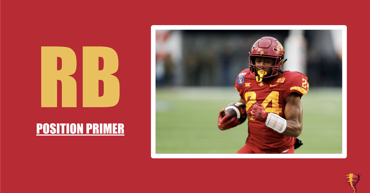 2024 POSITION PRIMER: Iowa State running backs