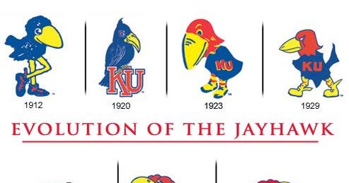 Which Jayhawk should be the actual Jayhawk?