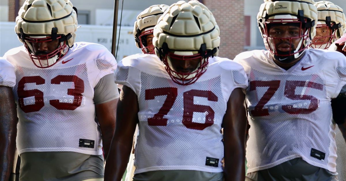 Positive Regression to the Mean? What FSU can, reasonably, expect to ...