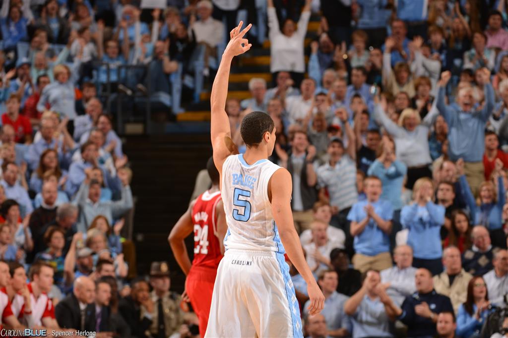 Average not good enough for UNC