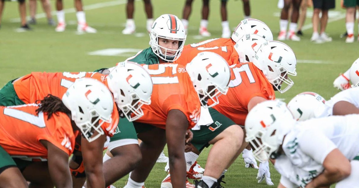 Miami's two-deep depth chart for the first practice