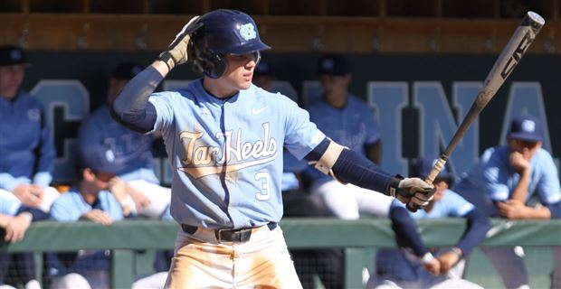 Kyle Datres, UNC Focused Forward