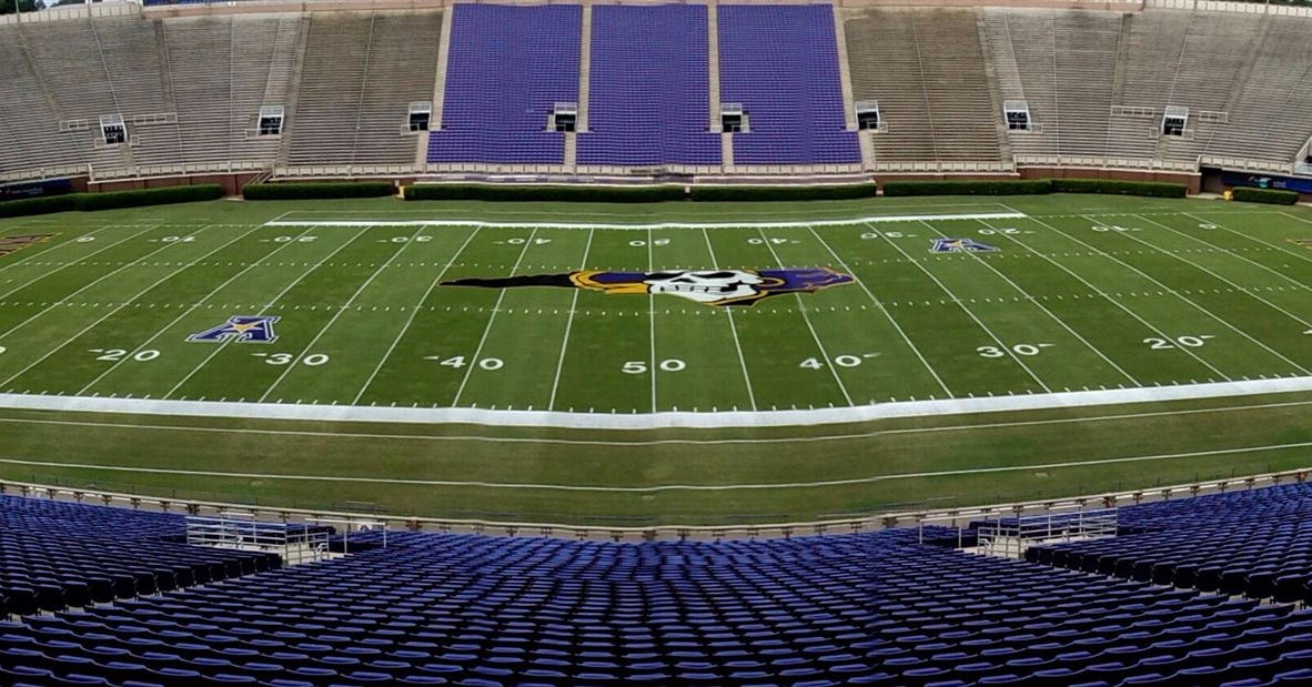 Navy vs. ECU: Setting The Stage