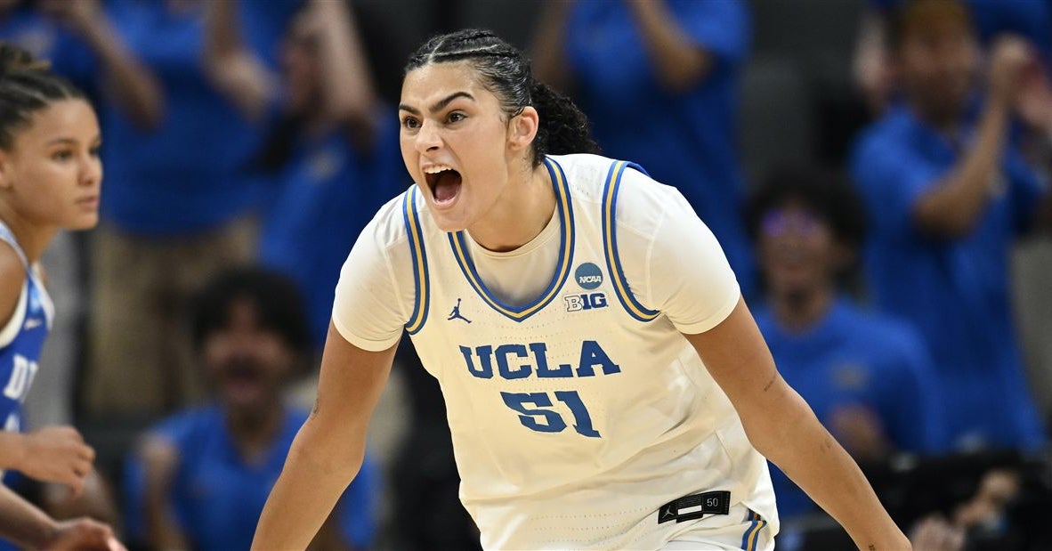 UCLA Women's Basketball 2026 WNBA Draft Primer