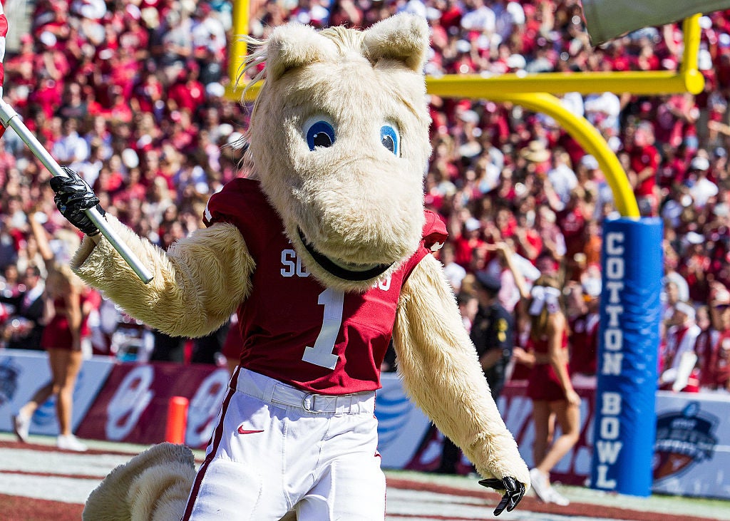 Athlon ranks the mascots of the Big 12