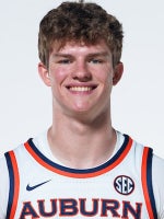 Simon Walker, Auburn, Combo Guard
