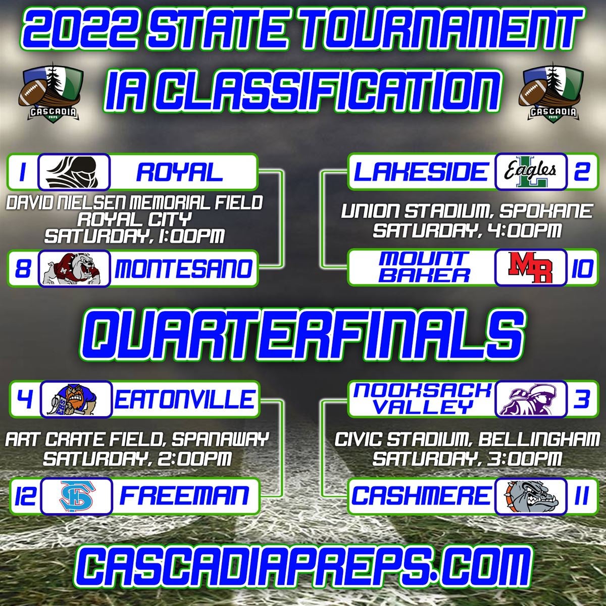 Quarterfinals: Dates, Times, Locations