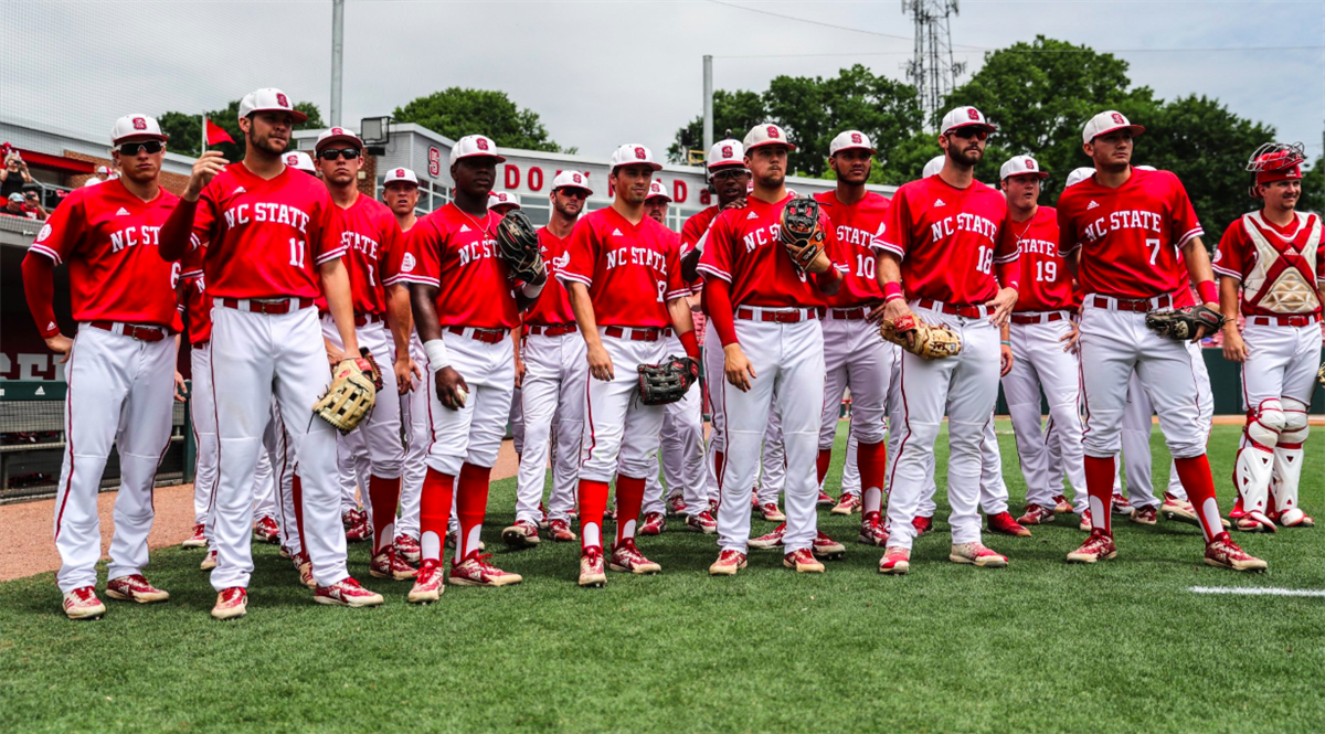 NC State vs. Campbell 2019: How to Watch, Scouting Report