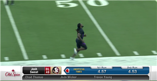 Josh Sweat, Florida State, Weak-Side Defensive End