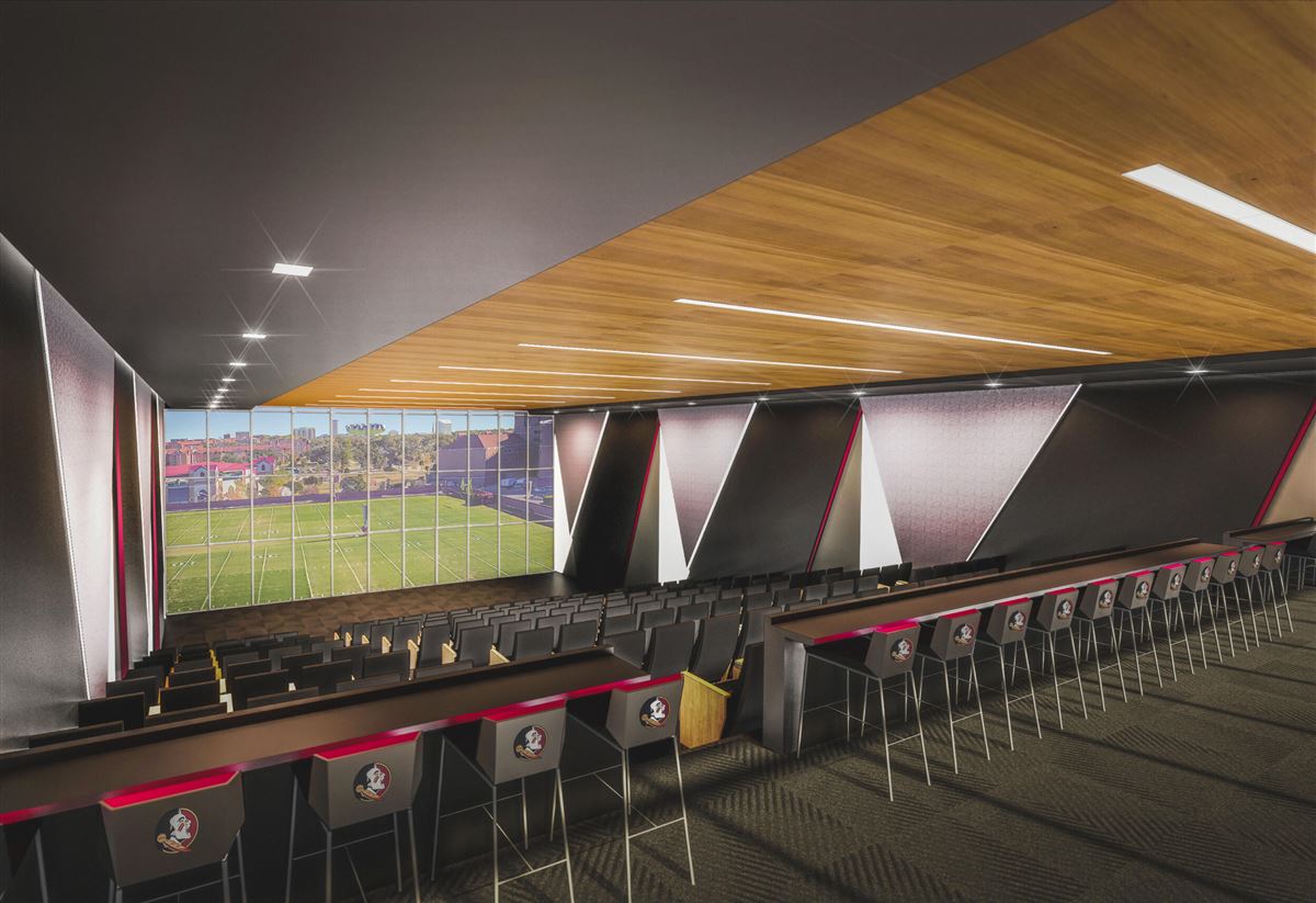 Photos: Renderings for FSU Football Only Facility