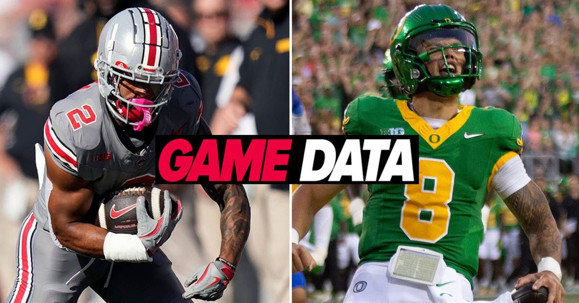 Game Data: Ohio State jets to Oregon for critical Big Ten top-five match-up