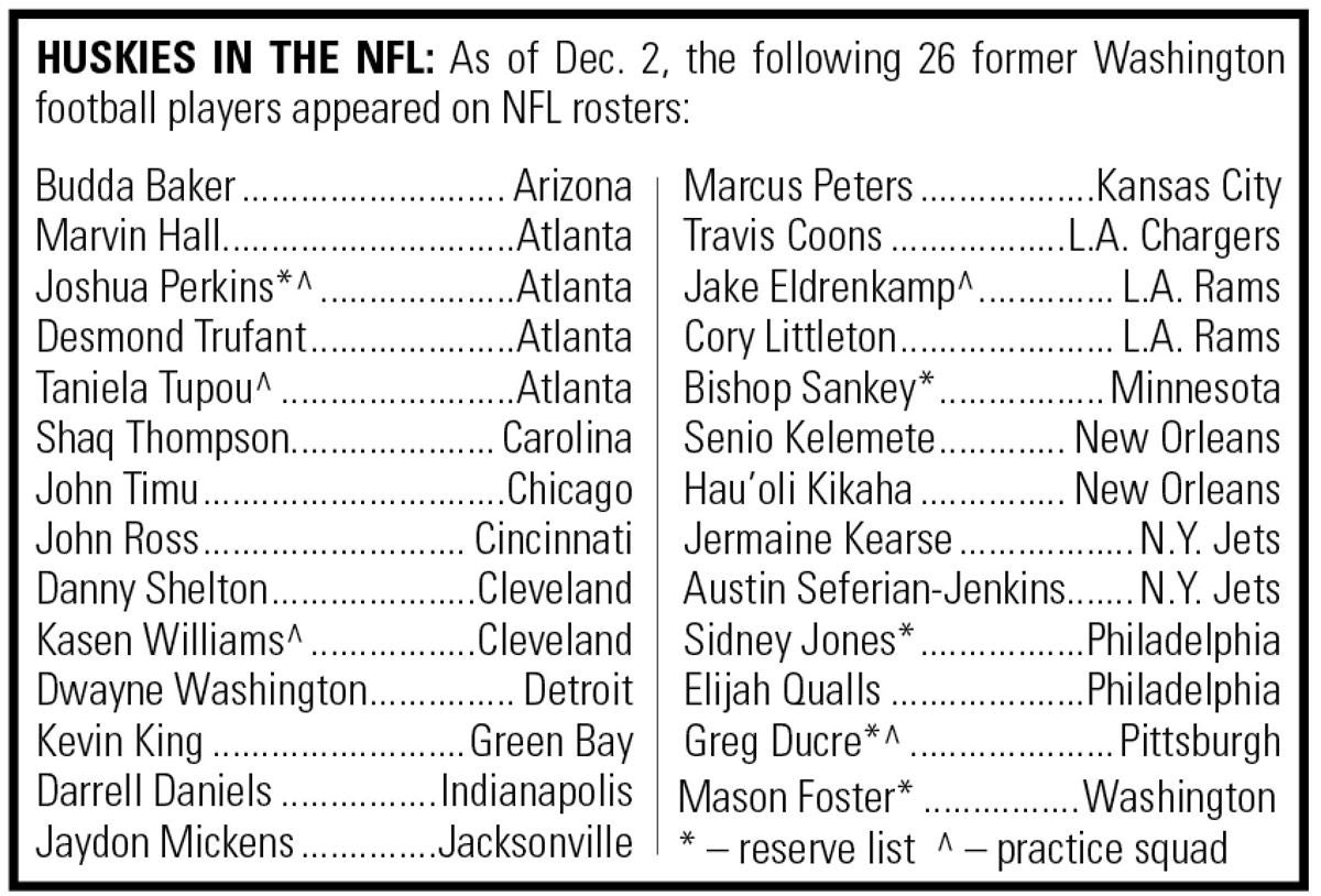 The number of NFL Huskies is growing