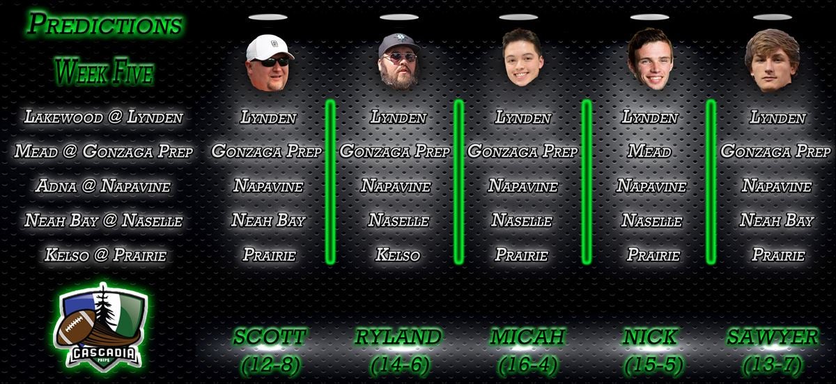 2019 Predictions: Week Five