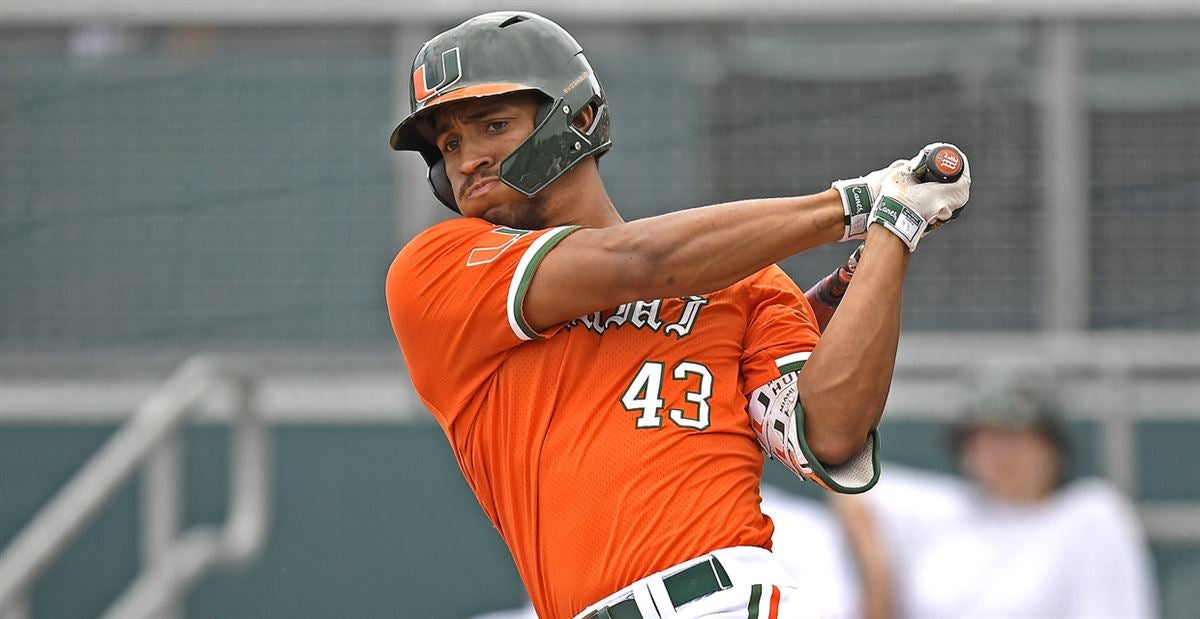 OF Ian Farrow among four Hurricanes in transfer portal