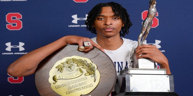 Jays247.com Basketball Recruiting