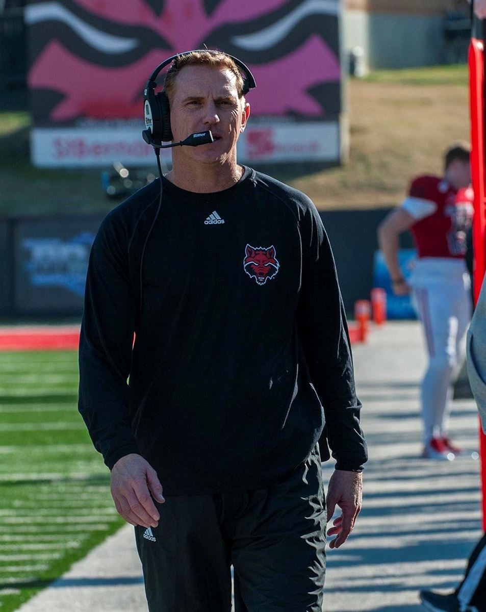 2020 Red Wolves face four strong road games