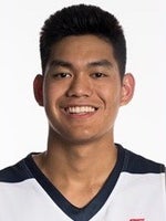 Christian David, Butler, Shooting Guard