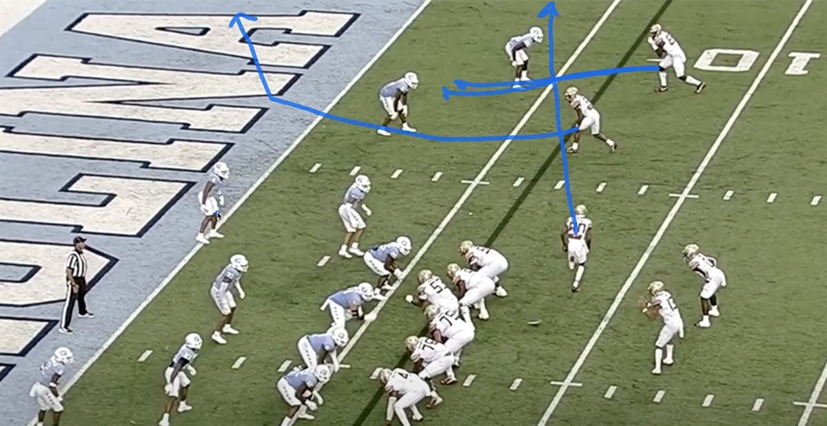 Film Room: Defending Rub Routes