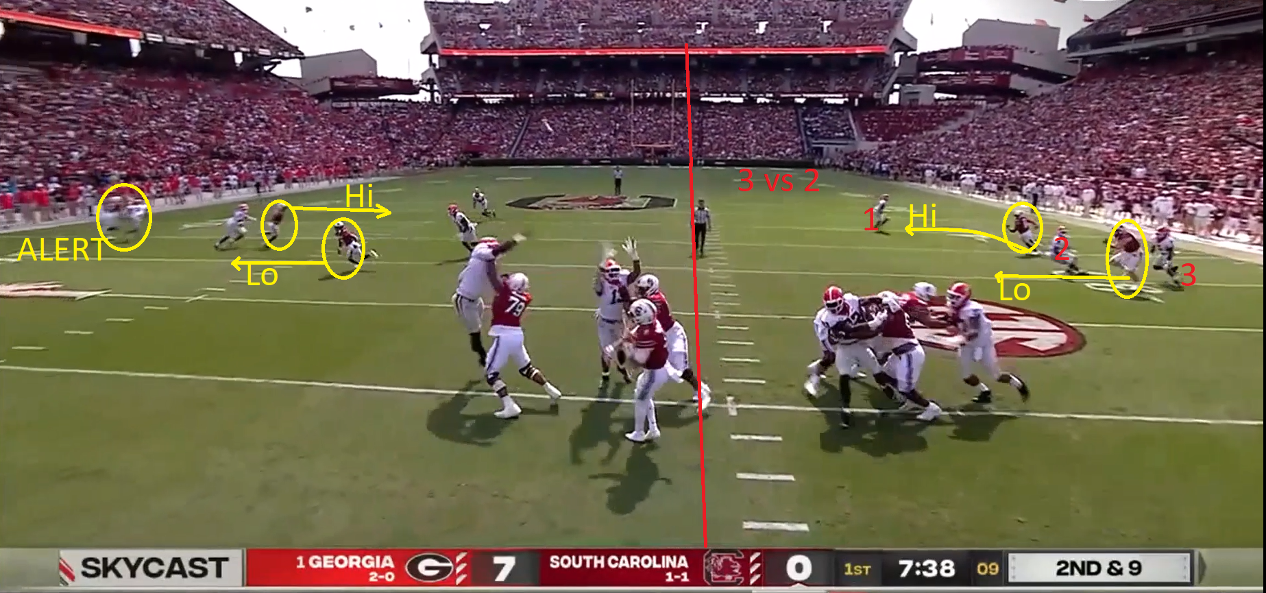QB Play. Progression/Cover Reads. What Goes Into Throwing a Pass