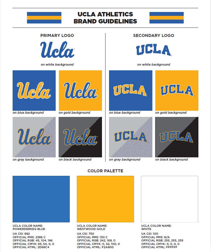 UCLA and Under Armour Launch New Agreement