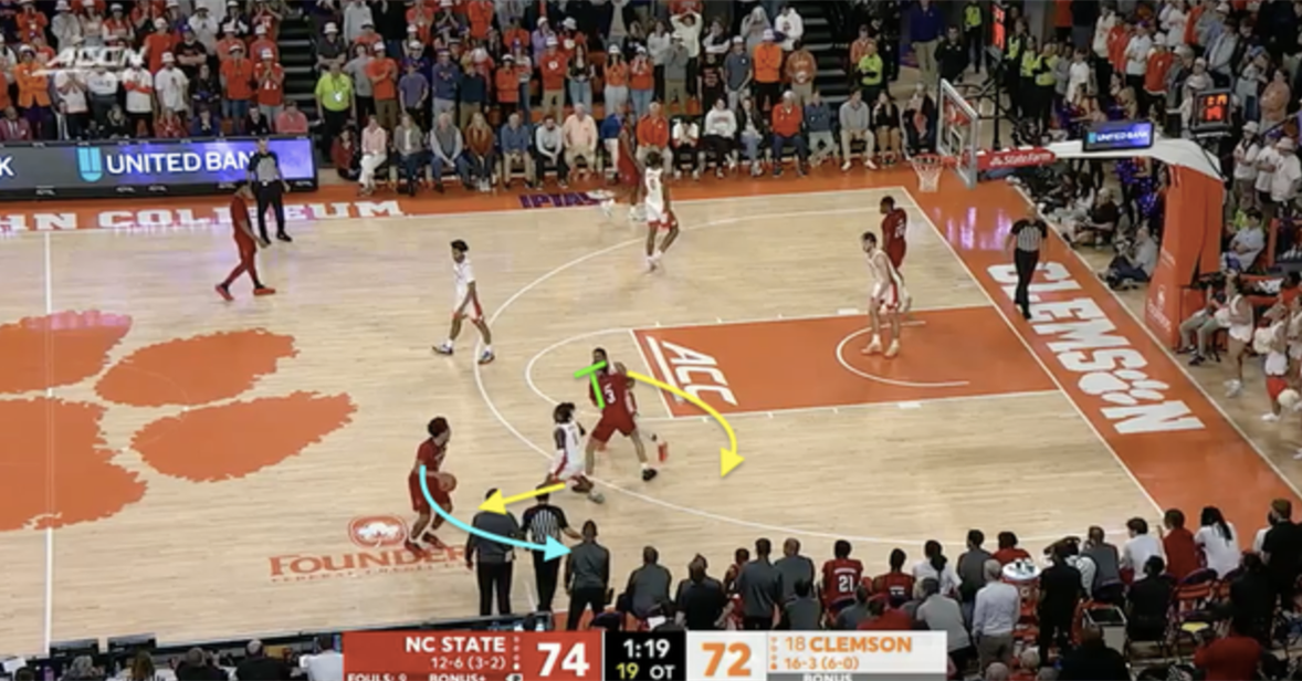 Brian’s Breakdown: The X's and O's Behind NC State's Win at Clemson