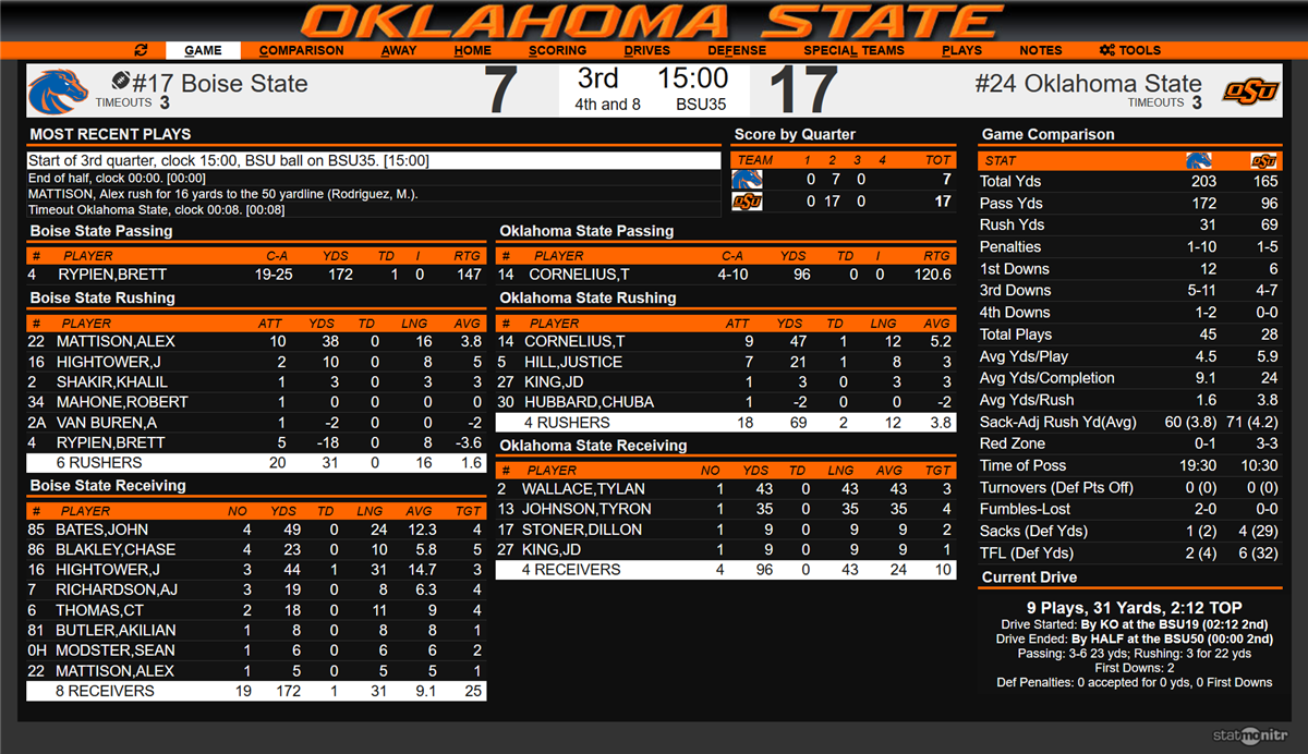 OSU football live updates: Scores, schedule, highlights