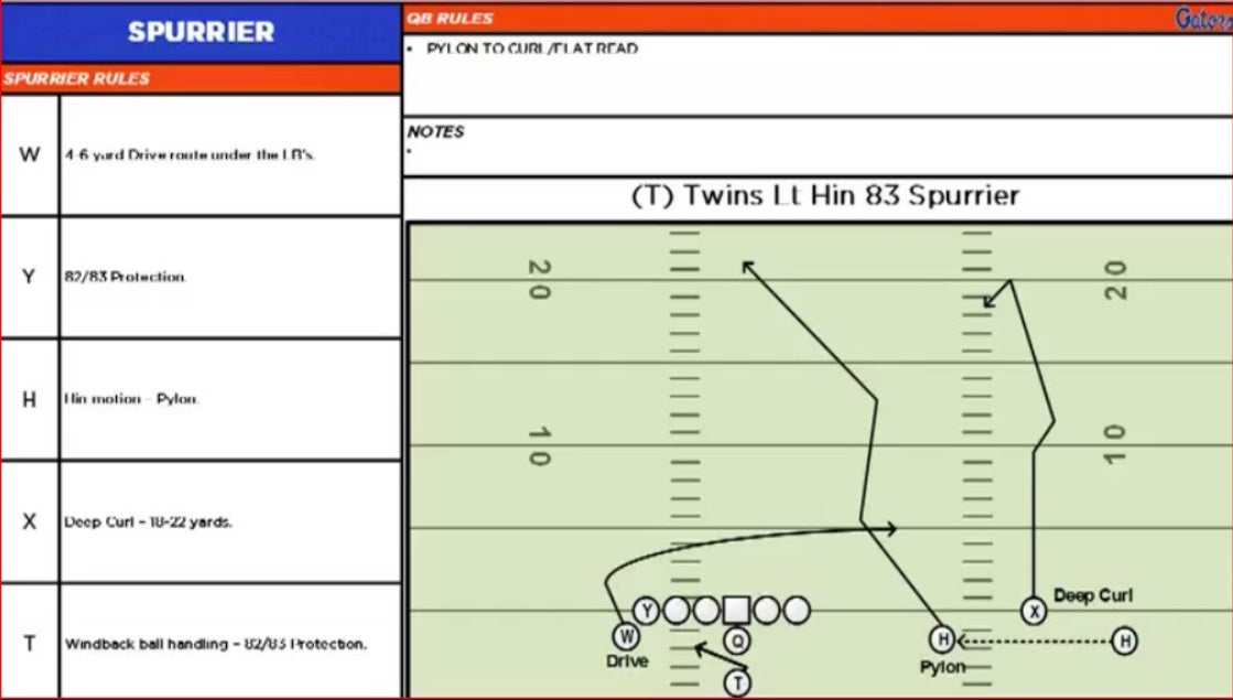 The Random Football Strategy and Tactics Thread