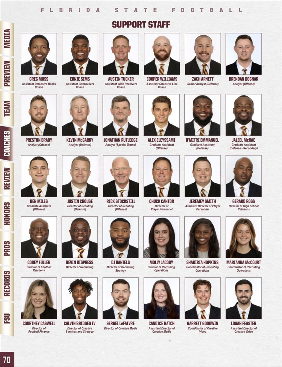 A look at Florida State Football's full staff, including 60 support ...