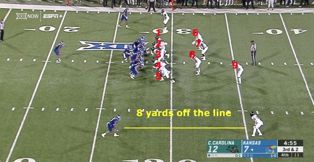 Analysis: So let's talk about the KU football offense