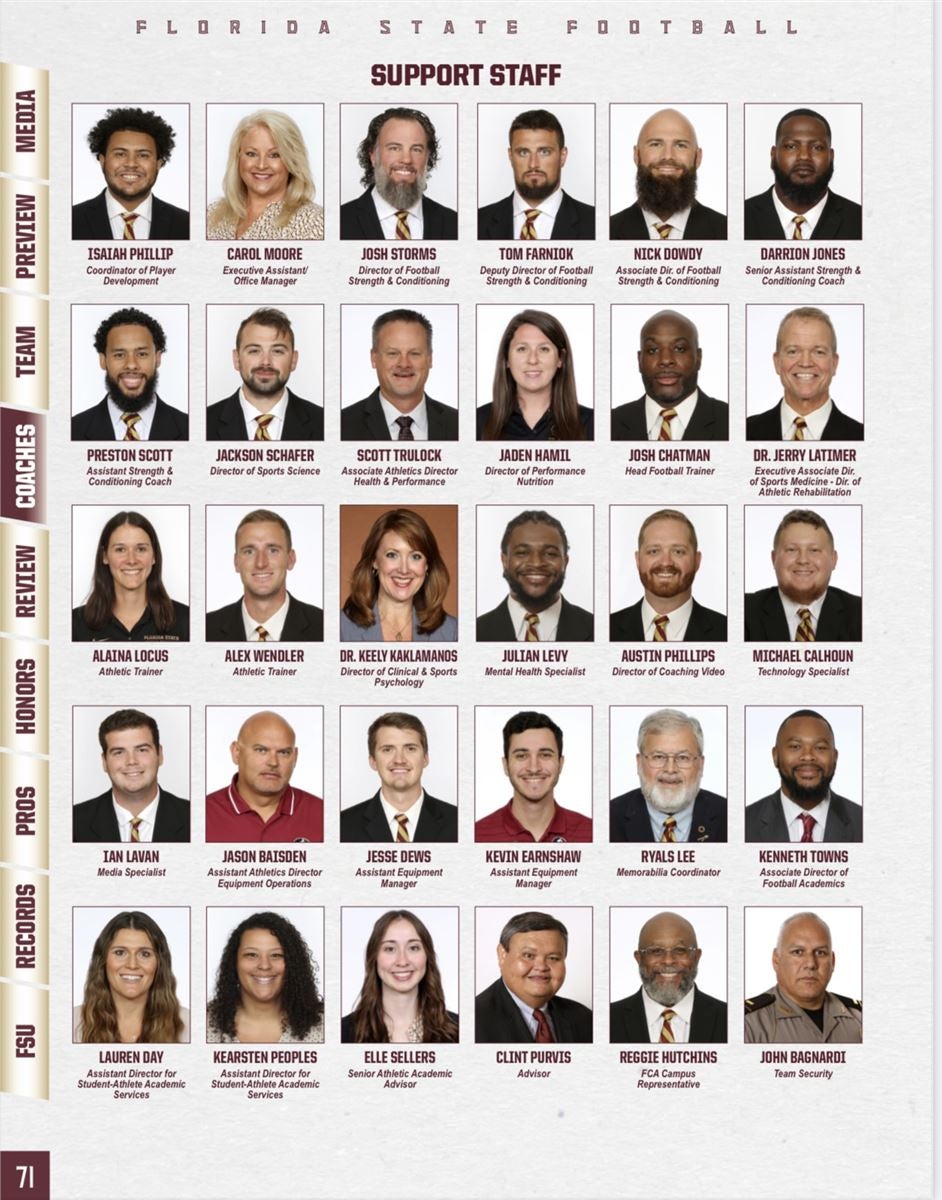 A look at Florida State Football's full staff, including 60 support ...