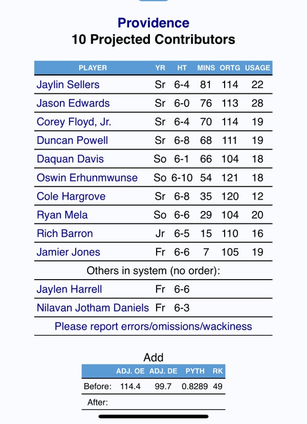 2026 Way-Too-Early Bart Torvik