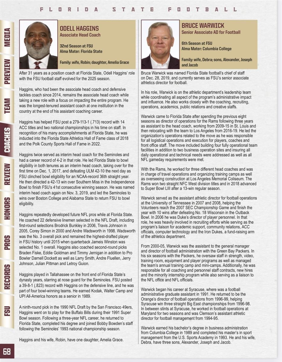 A look at Florida State Football's full staff, including 60 support ...