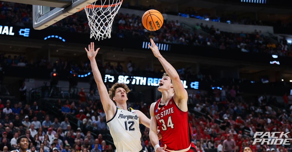 NC State basketball's 2024-25 non-conference schedule looking strong