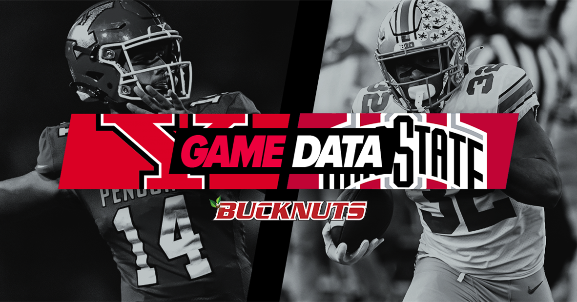 Game Data: Ohio State opens home schedule by hosting FCS foe Youngstown ...