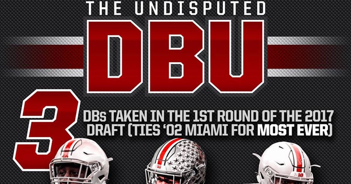 DBU confirmed