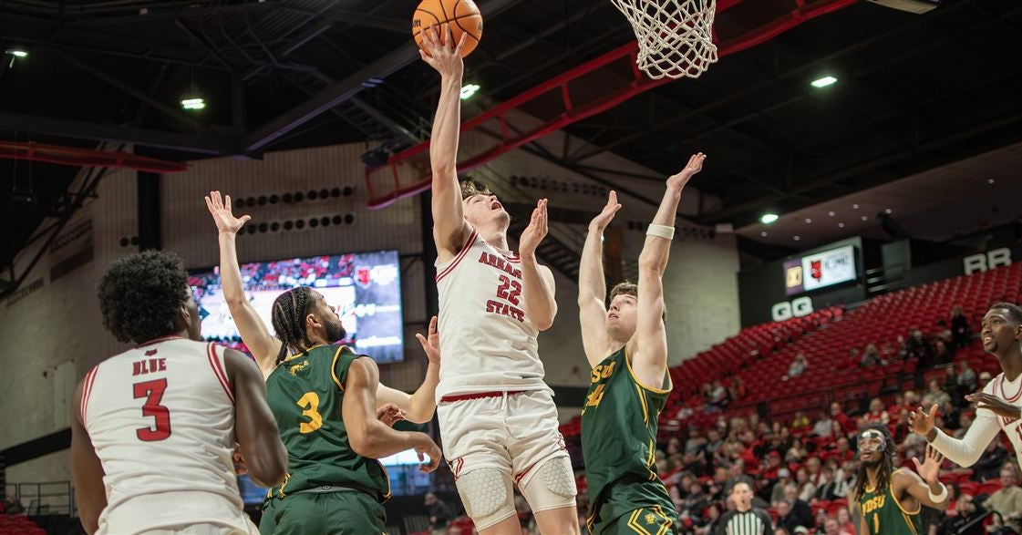 Red Wolves close home streak with Mavs