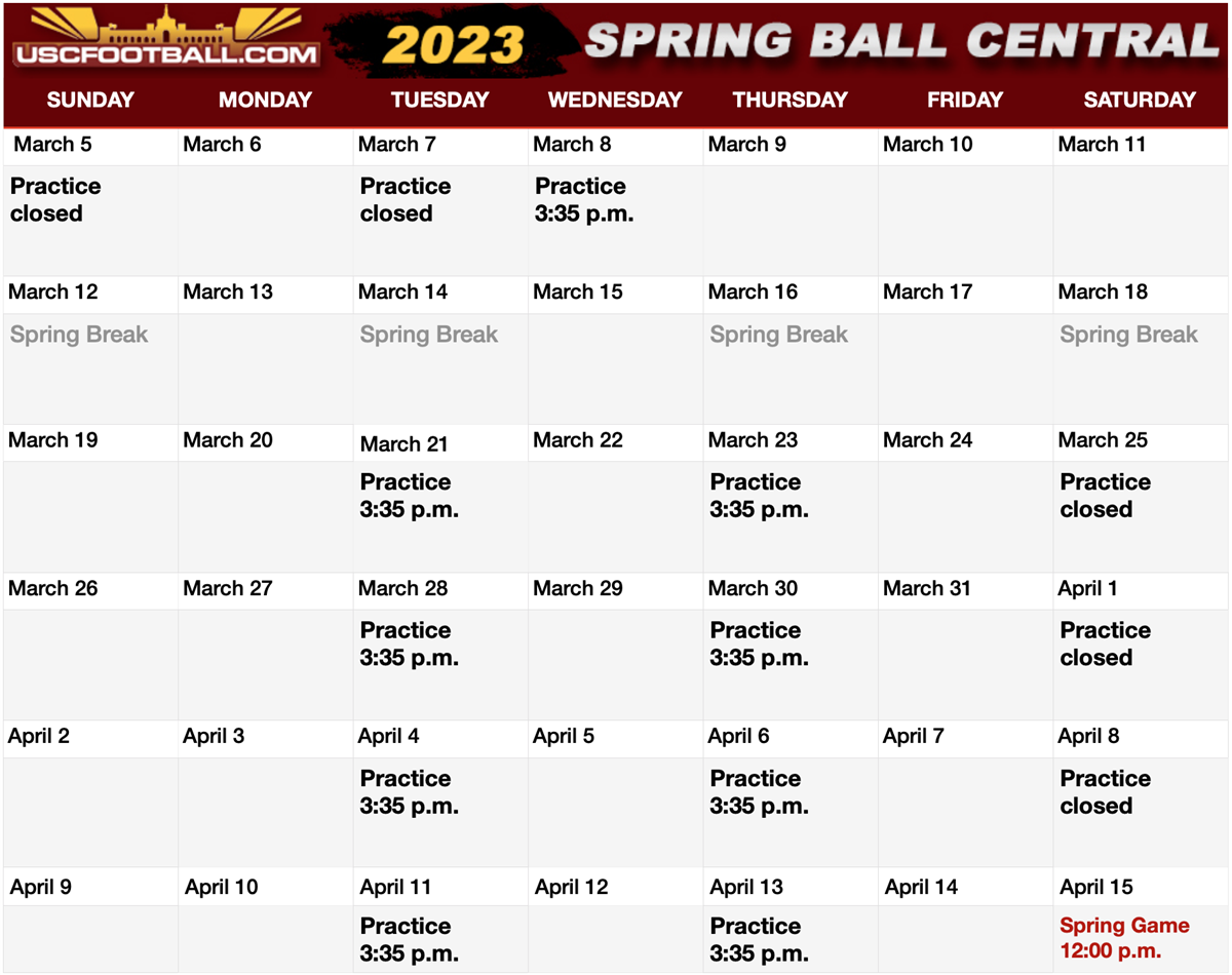 .::USC Spring Ball Central::.